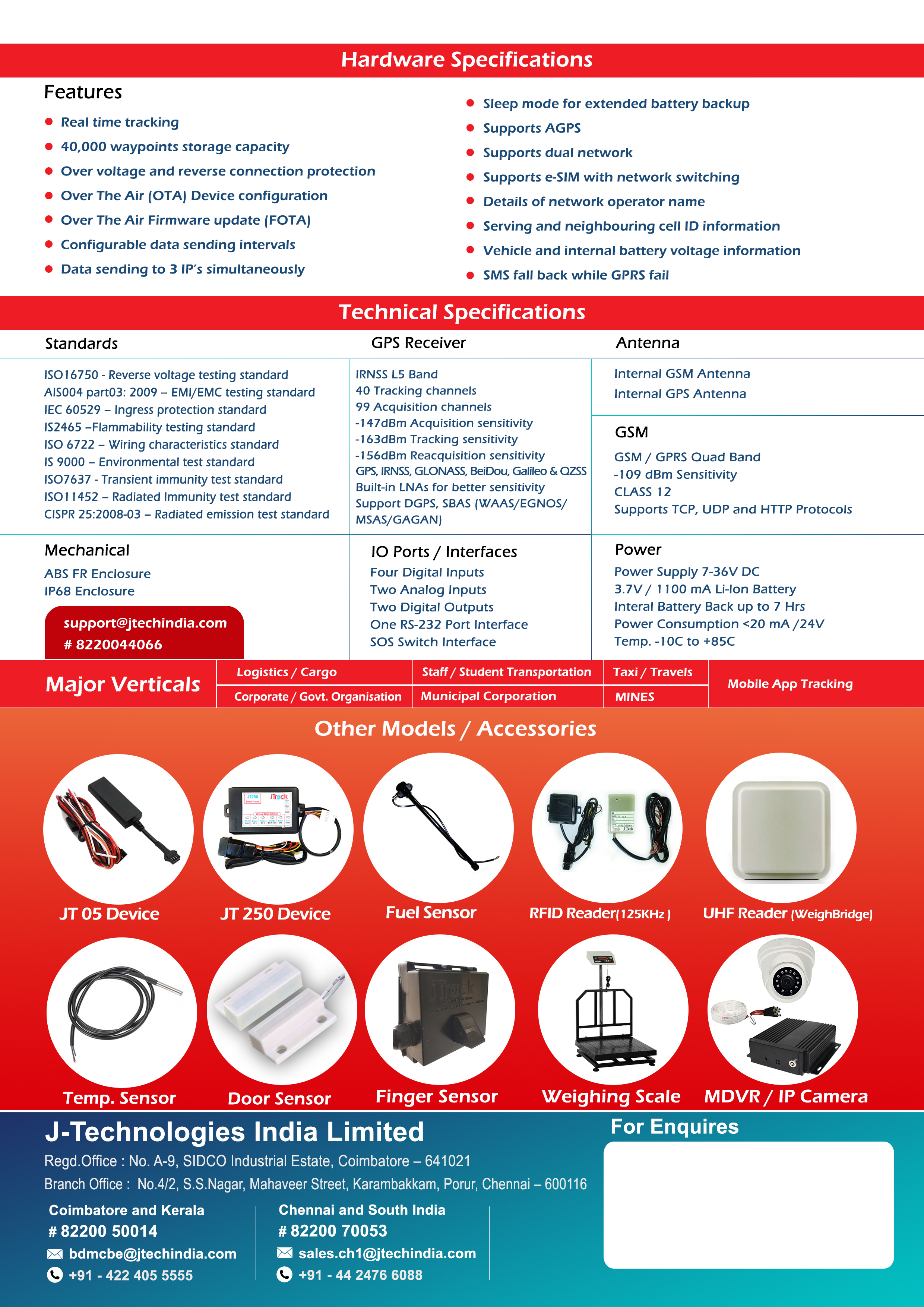 What Is J Track at Cameron Malone blog